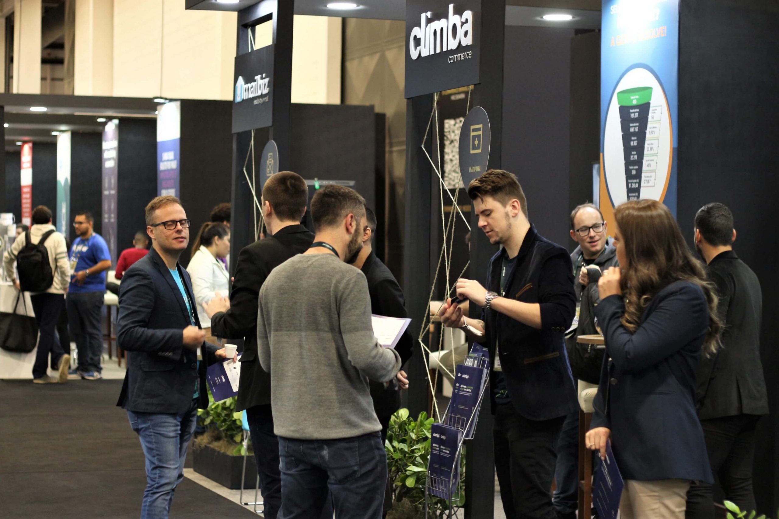 Quem Somos - Climba Commerce